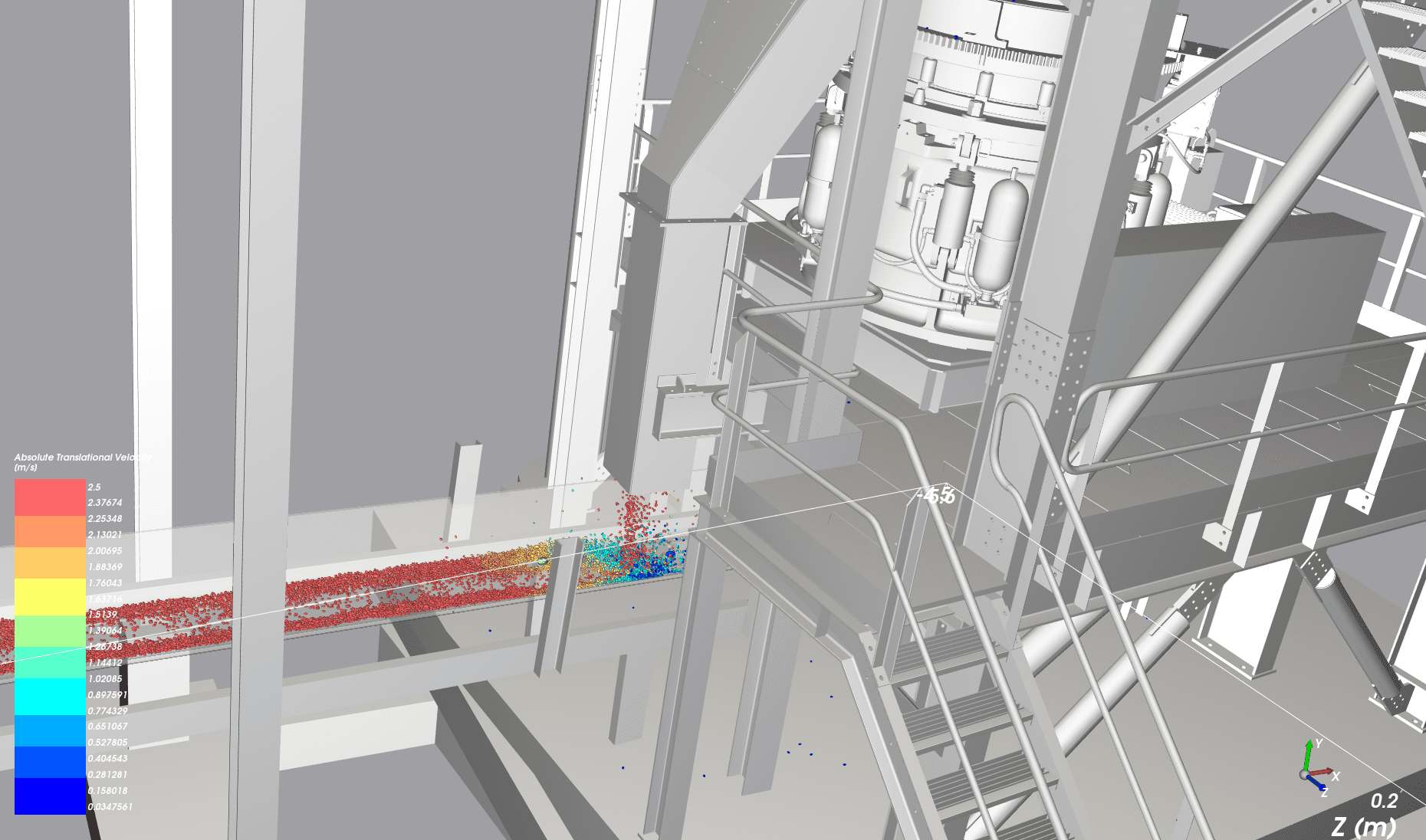 Advanced Finite Element (FEA) & DEM Analysis