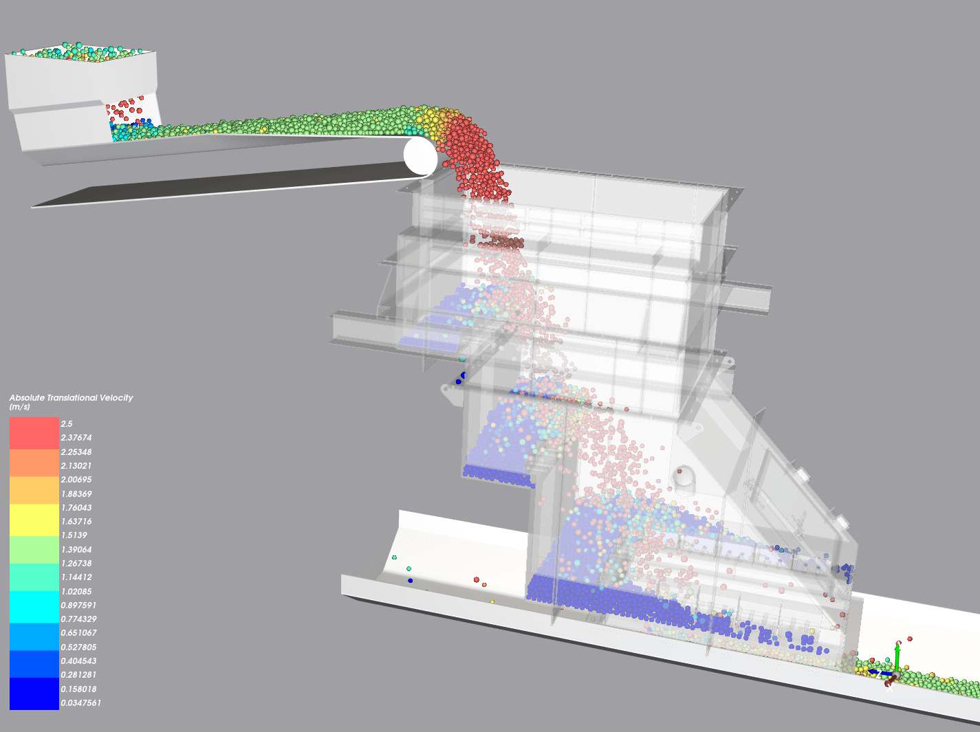 Process engineering for mining projects
