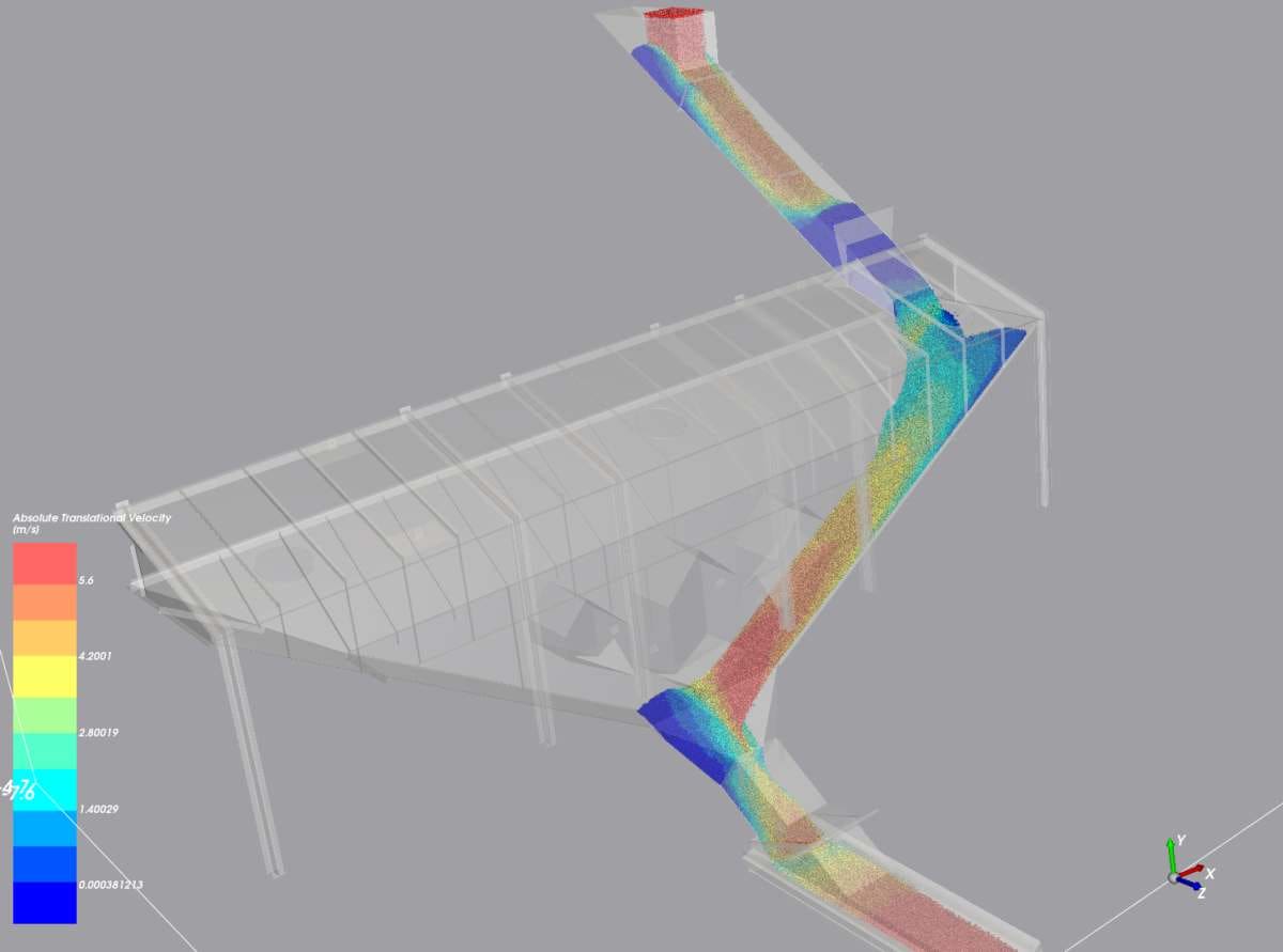 Advanced Finite Element (FEA) & DEM Analysis