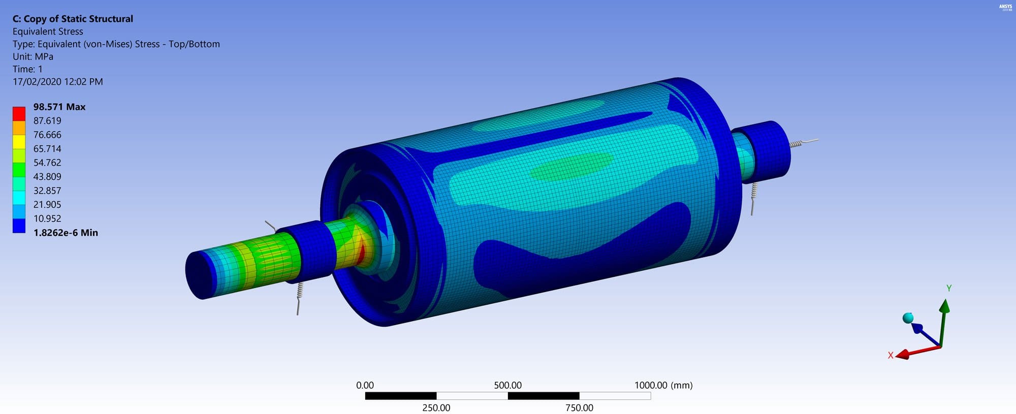 Advanced Finite Element (FEA) & DEM Analysis